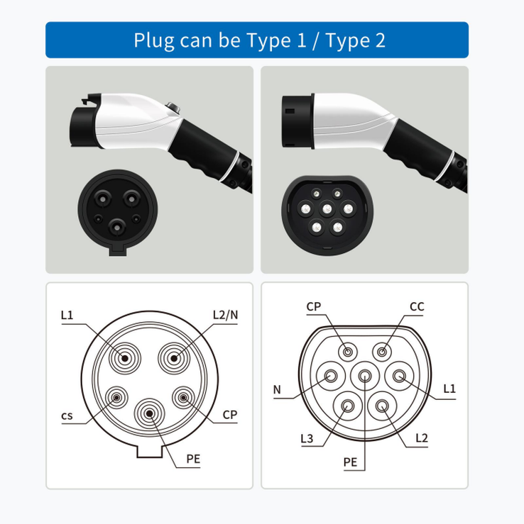 AMPROAD PEV-240V/40A Smart Home EV Charger